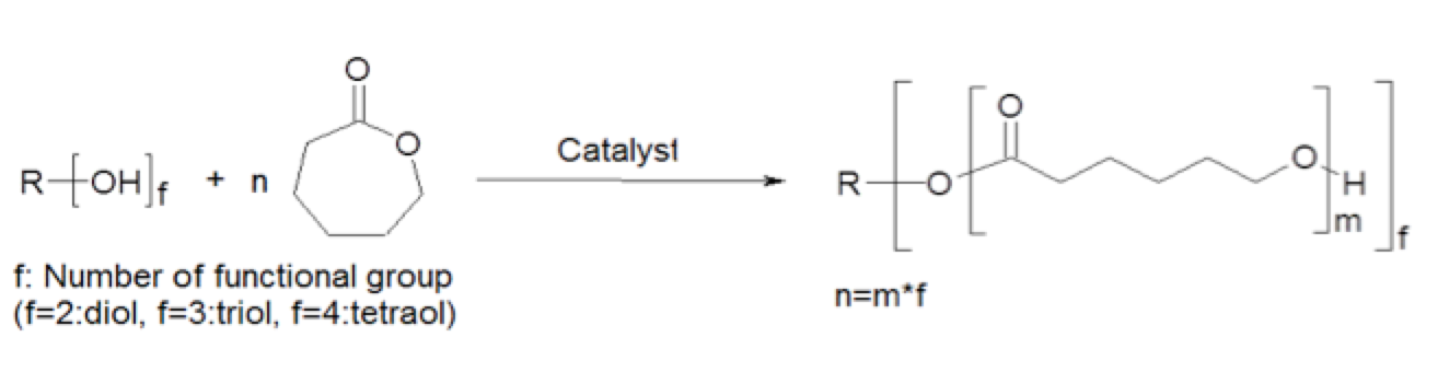 Caprolactone Monomer: A Gateway for Advanced Performance Intermediates