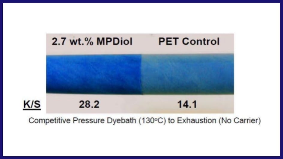 PET Crystallinity Modification