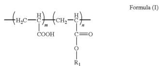 Glacial Acrylic Acid Product Overview